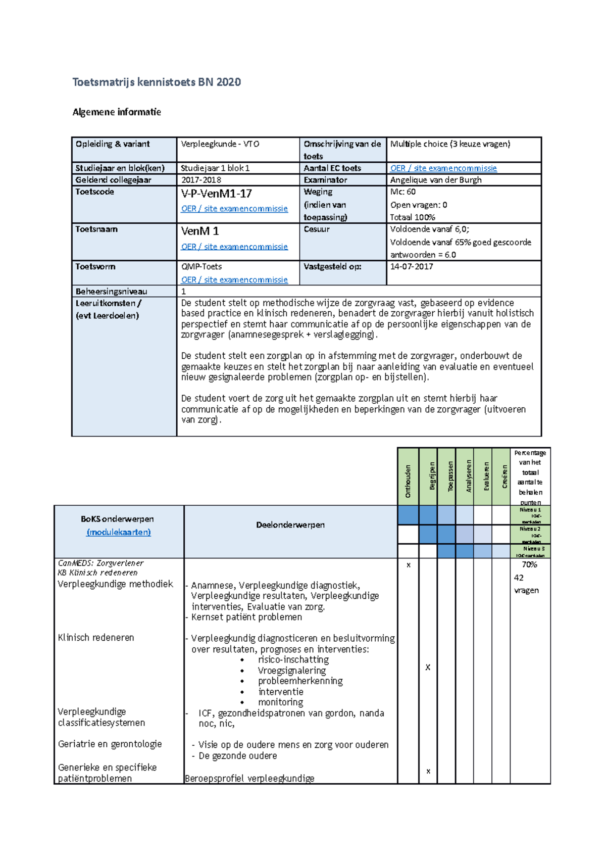 Toetsmatrijs VM 1 - College-aantekeningen 3 - Toetsmatrijs kennistoets ...
