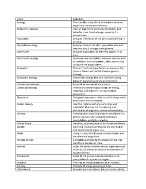 Chapter 33 Notes - Chapter 33: An Introduction to Invertebrates Figure ...