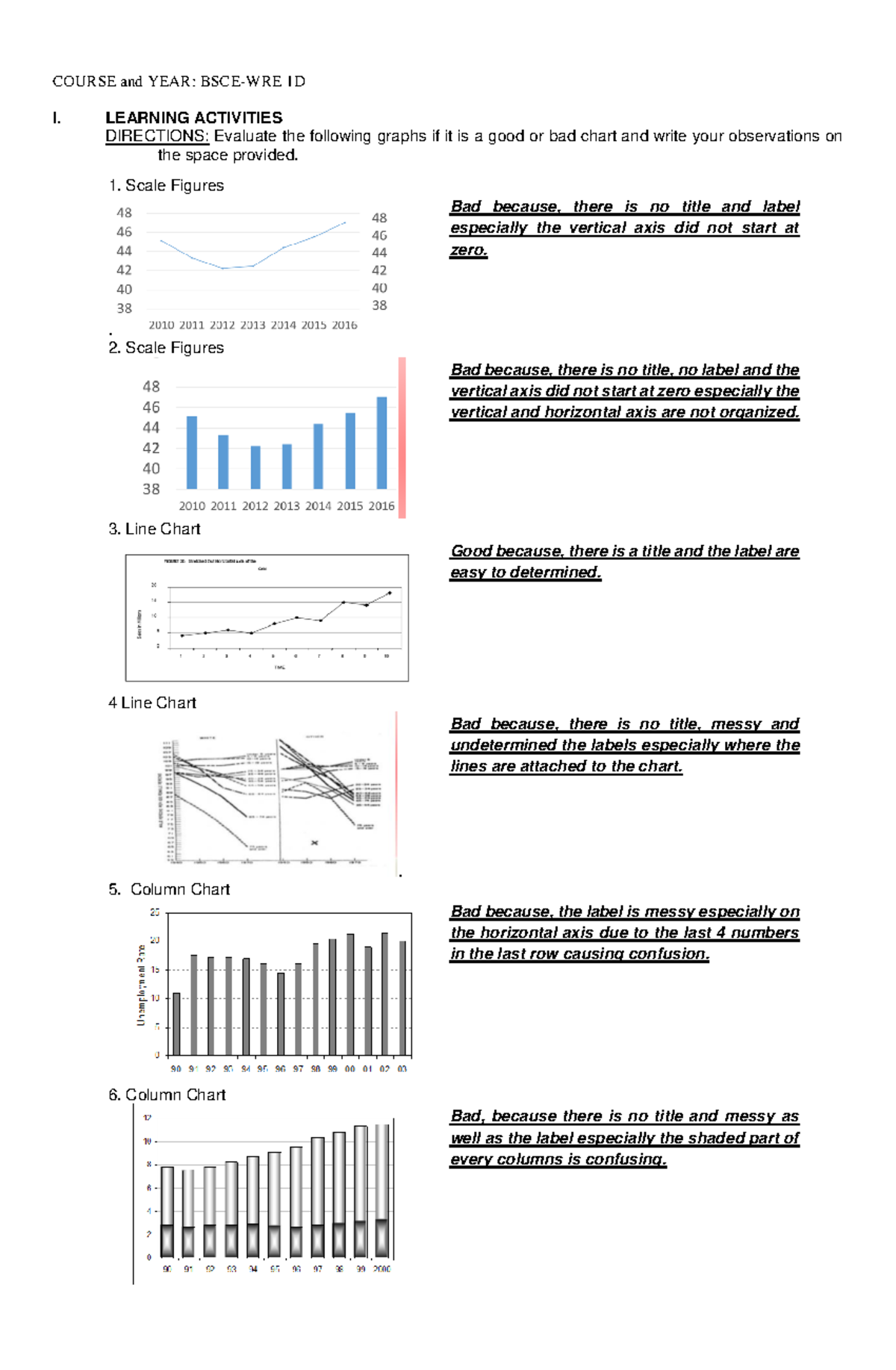 GE MATH Module NO - Answers - I. LEARNING ACTIVITIES DIRECTIONS ...