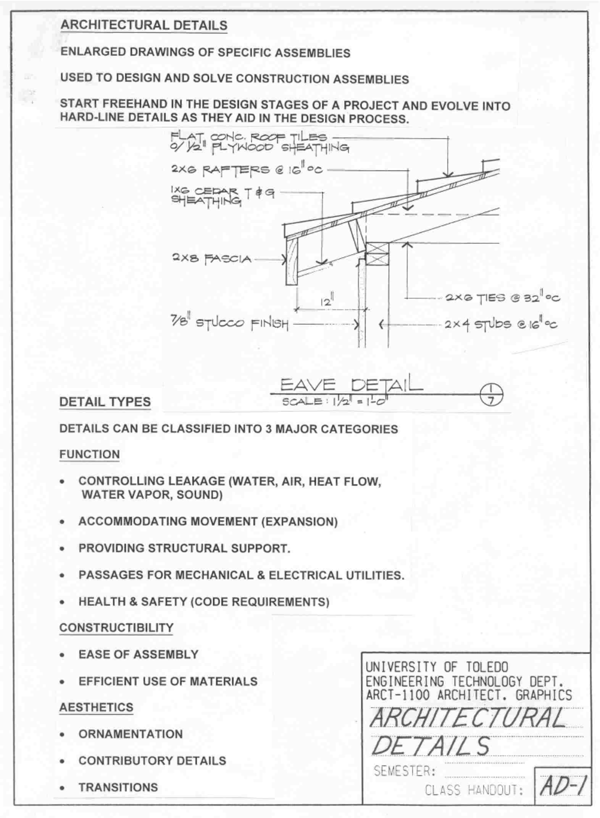 Architectural design - ARCHITECTURAL DETAILS ENLARGED DRAWINGS OF ...