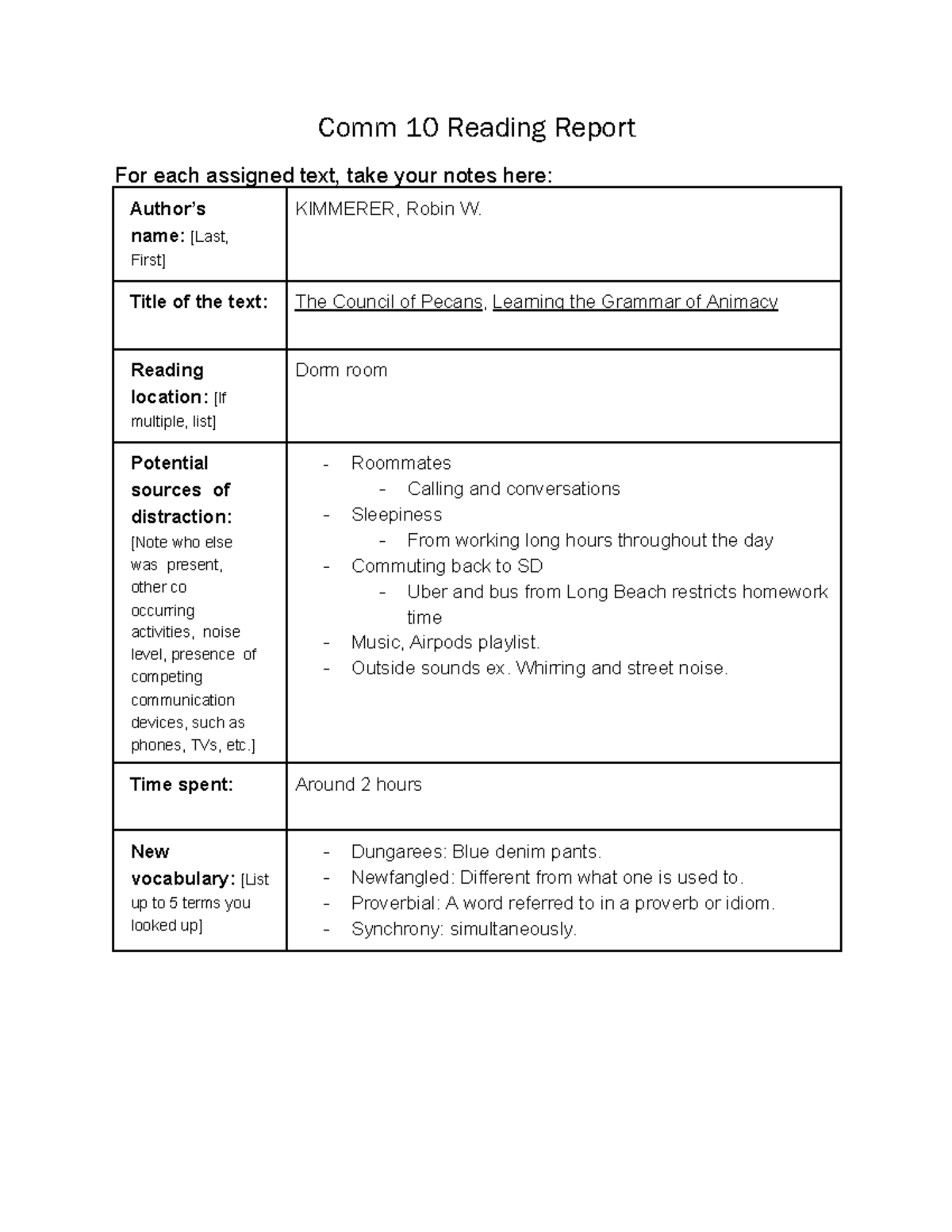 Comm 10 Reading Report #9 - Comm 10 Reading Report For each assigned ...