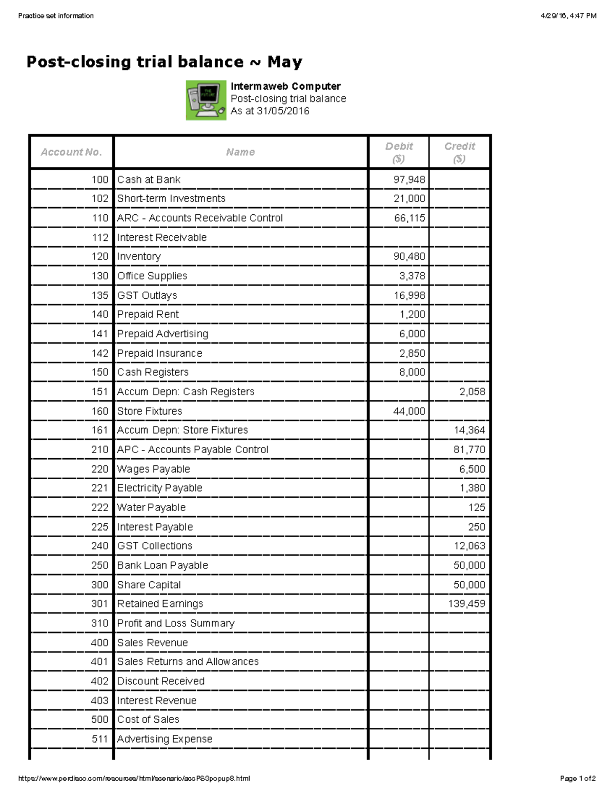 Practical - Perdisco Solution - post closing entries - Practice set ...