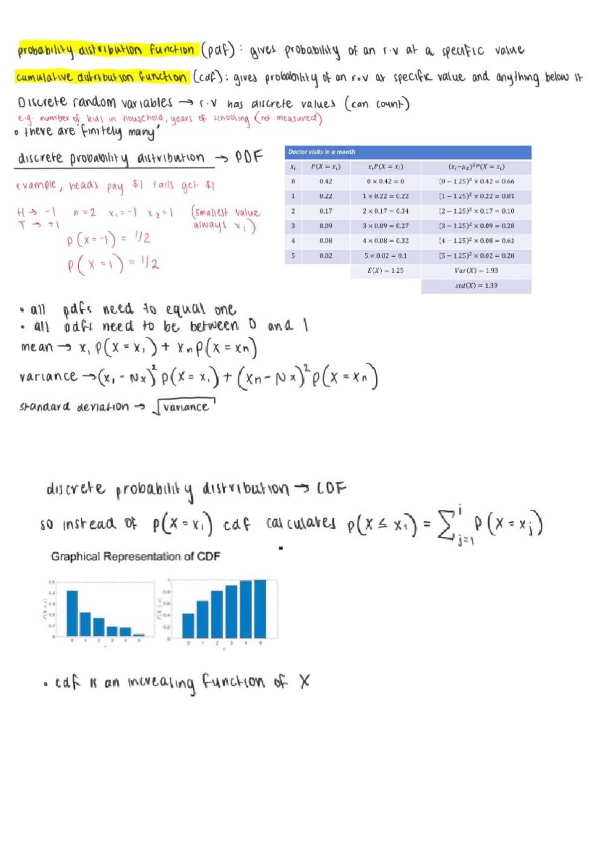 Inferential statistics - CONTINUOUS RANDOM VARIABLES NORMAL AND STANDARD DISTRIBUTION SAMPLING ...
