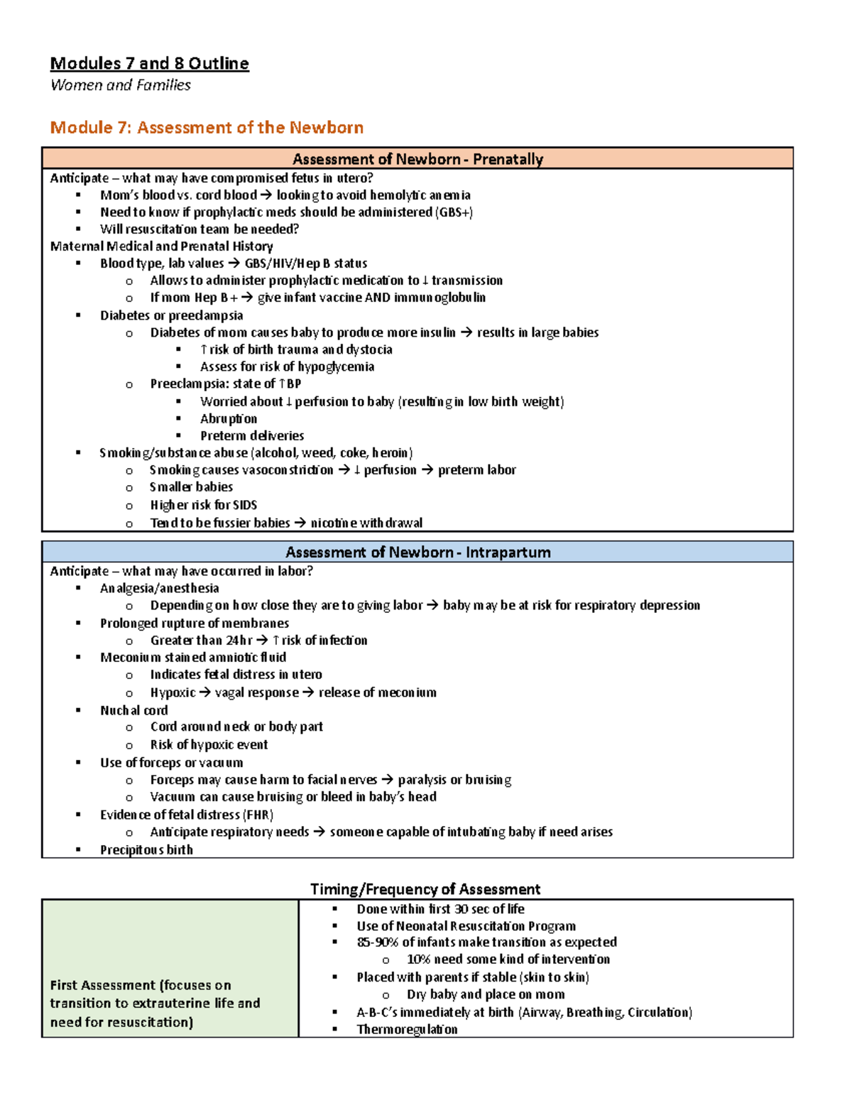 Newborn Assessment - Modules 7 and 8 Outline Women and Families Module ...