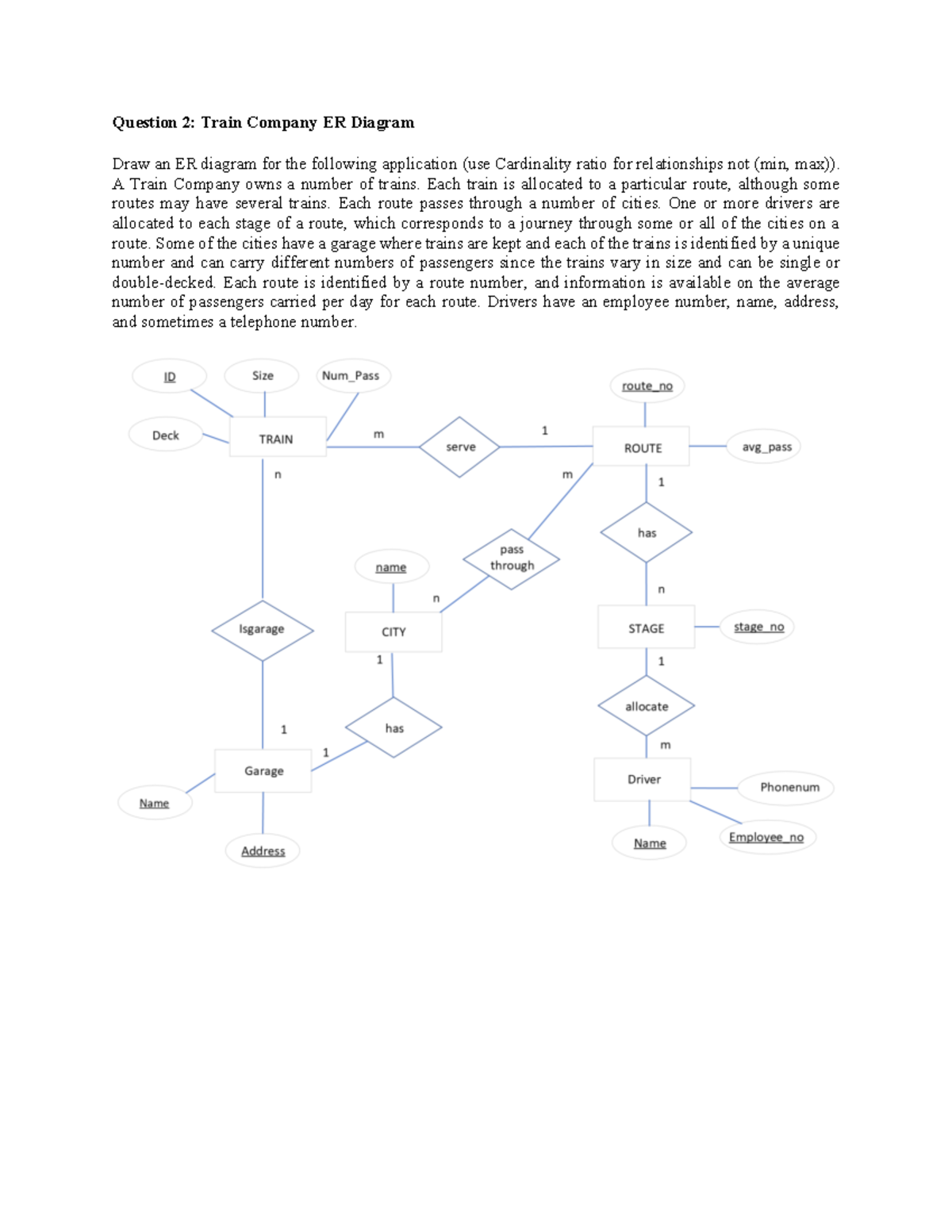CS 4354 Homework 2 - Question 2: Train Company ER Diagram Draw an ER diagram for the following ...