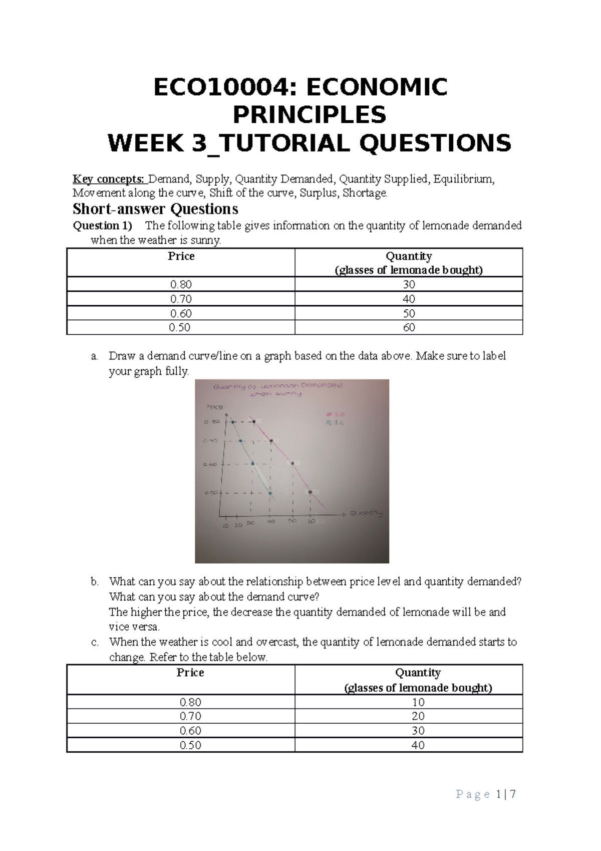 Week 3 Tutorial Questions (Autosaved) - ECO10004: ECONOMIC PRINCIPLES WEEK 3_TUTORIAL QUESTIONS ...