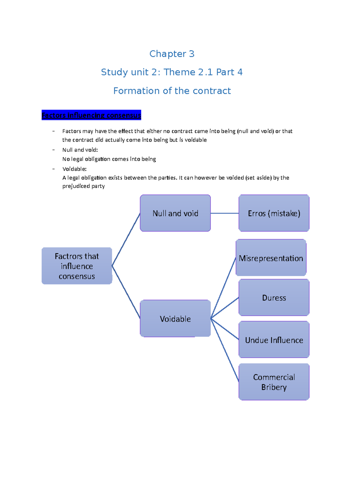 SU 2 - Theme 2.1 Part 4 - Notes - Chapter 3 Study unit 2: Theme 2 Part ...