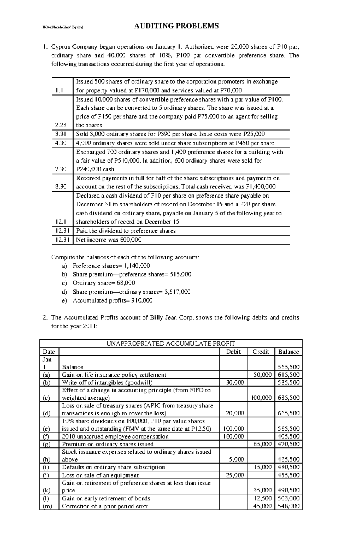 Intermediate accounting - Accountancy - Studocu