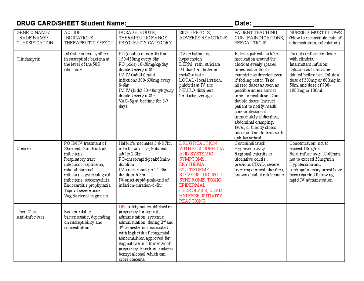Clindamycin - drug card - DRUG CARD/SHEET Student Name ...