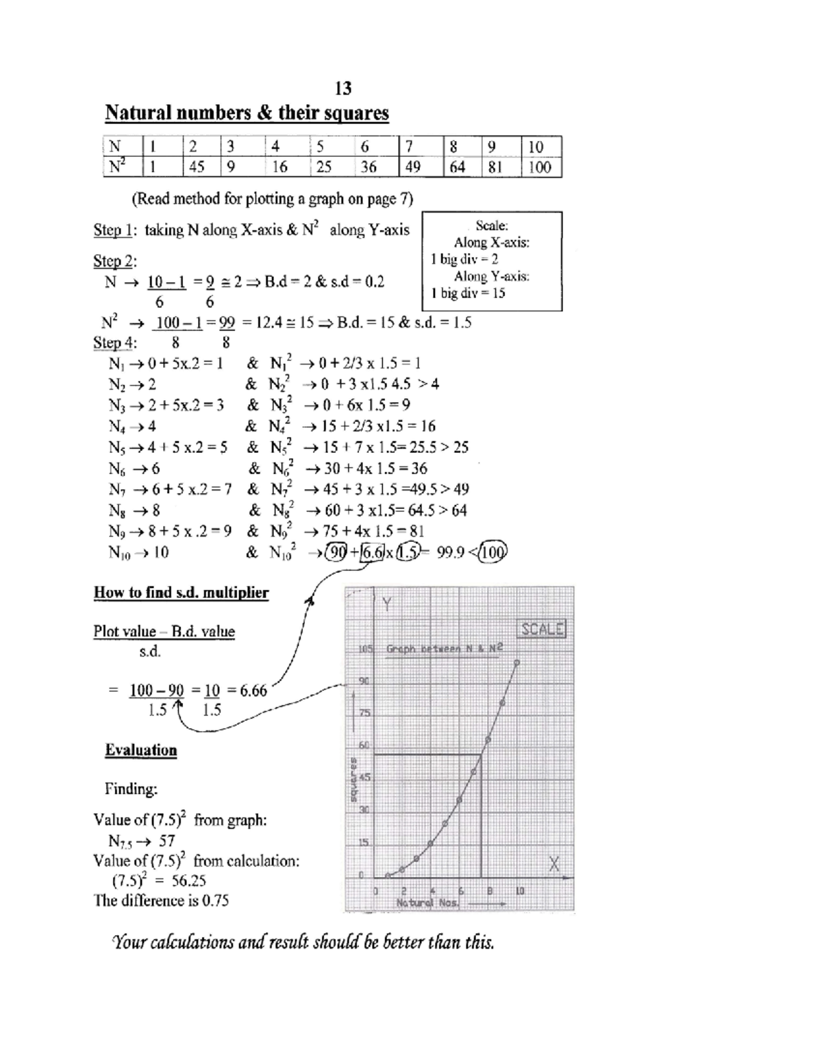 5 - electrical - INTRODUCTION TO COMPUTING - Studocu