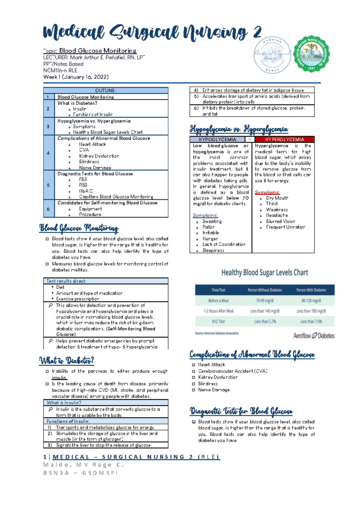 Medsurg 2- Retdem- Concepts - Medical Surgical Nursing 2 Topic: Blood ...