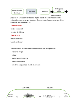 Manual compras y ab. - Gestión de Compras y Abastecimiento ESCUELA DE GESTIÓN Y NEGOCIOS IES ...