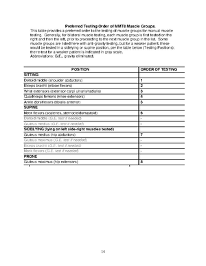 Manual Muscle Testing Procedures 4 - KEY MMT- 8 is a set of 8 ...
