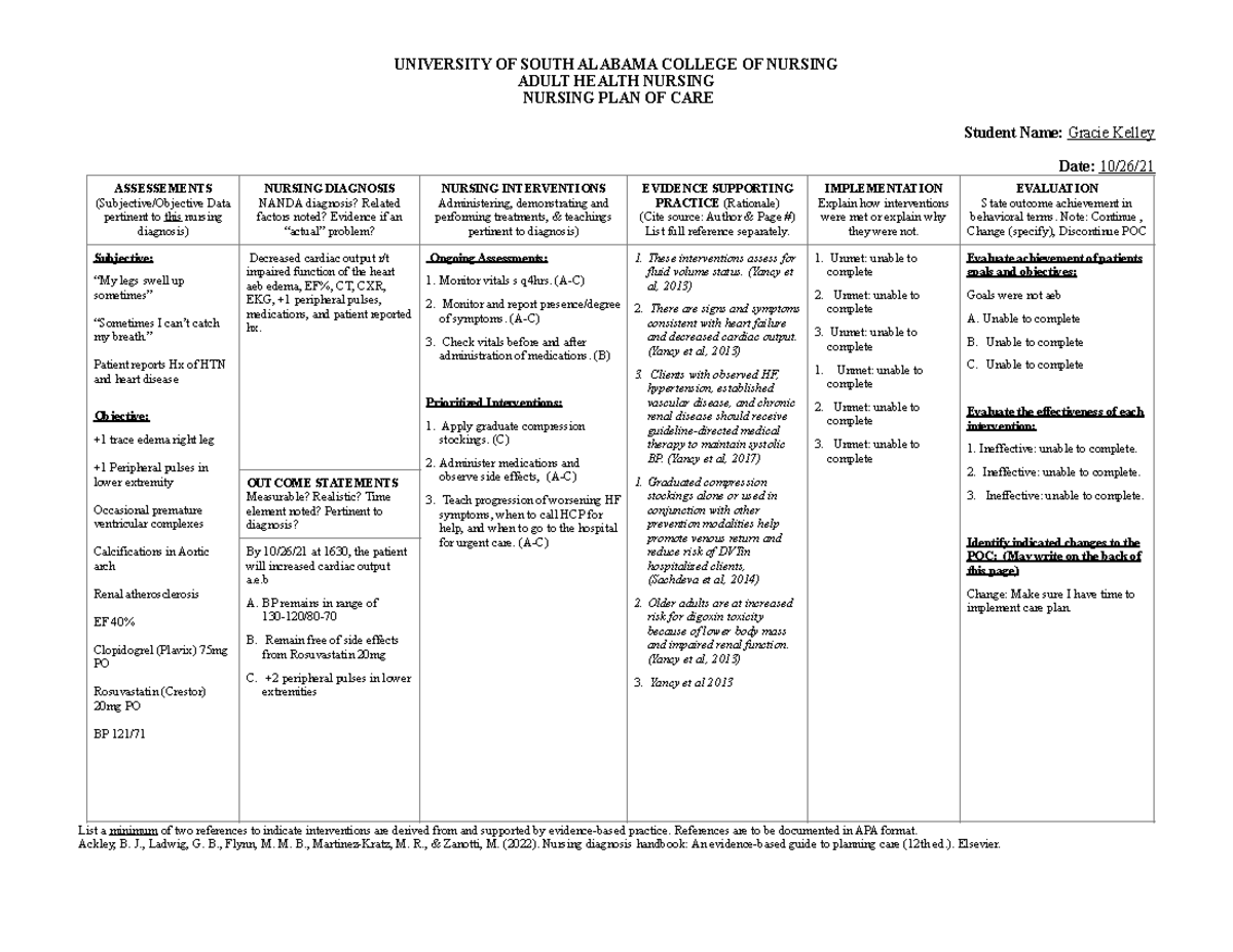 Decreased Cardiac Output cp - UNIVERSITY OF SOUTH ALABAMA COLLEGE OF ...
