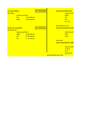 Contabilidad de Costos - Siglo 21 - Studocu