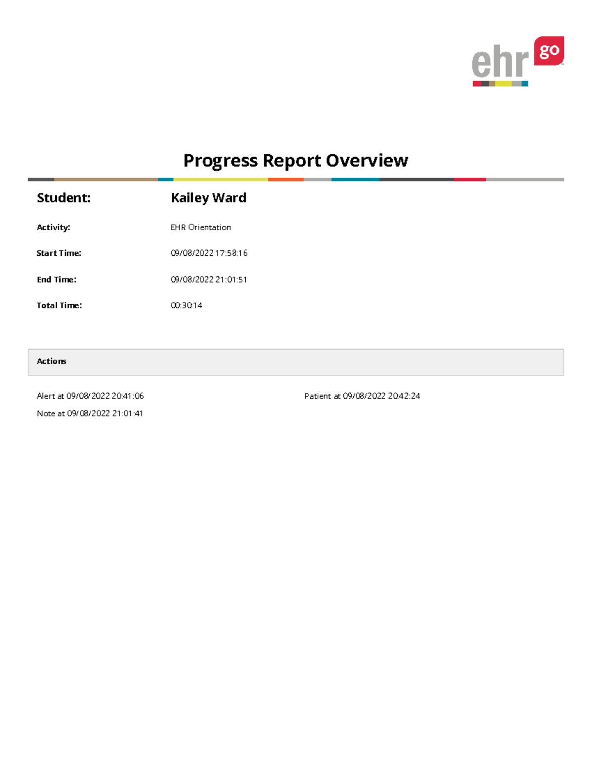 EHR Orientation - Kailey Ward - 76 yo Comment Guarantor Information ...