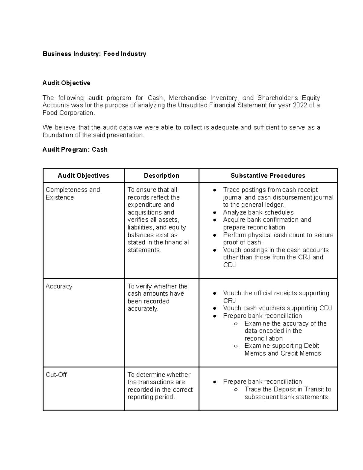 Group 4 - Assignment 1.1 Introduction to CIS Environment - Business ...