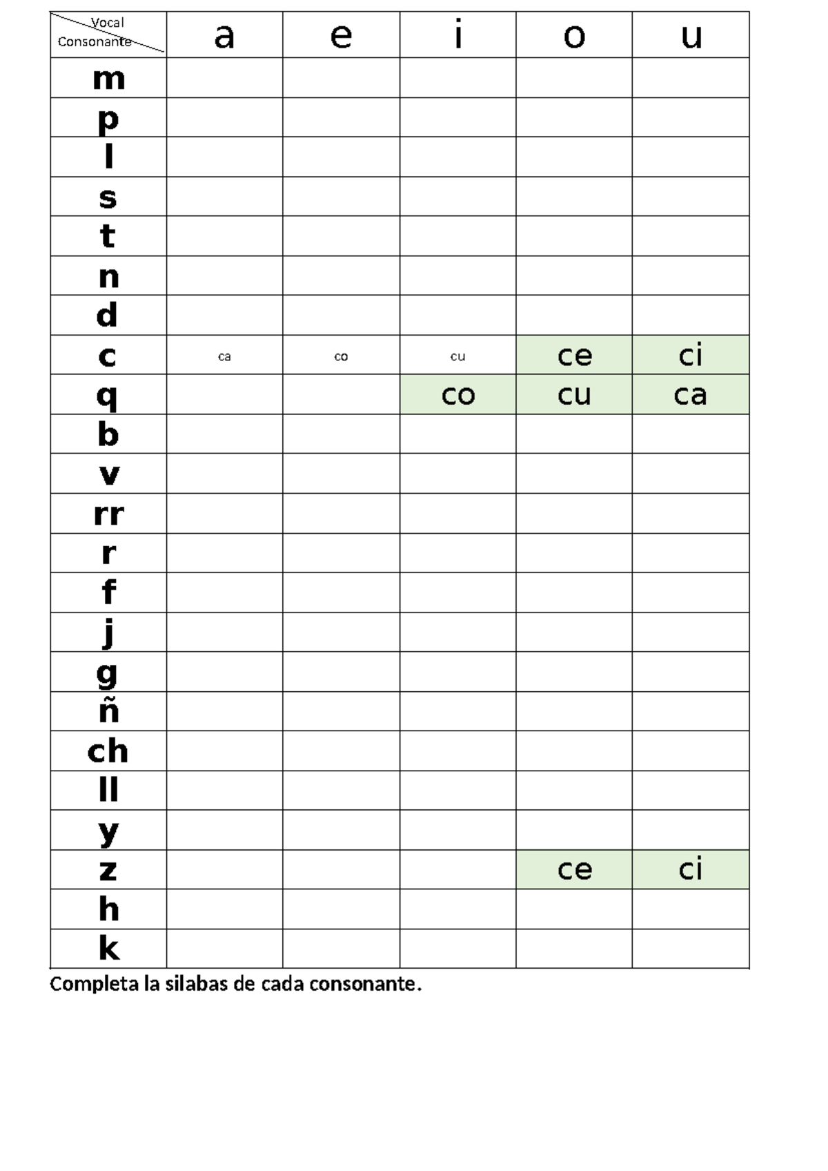 Silabas consonantes - es muy buena - Lengua y literatura - Vocal ...
