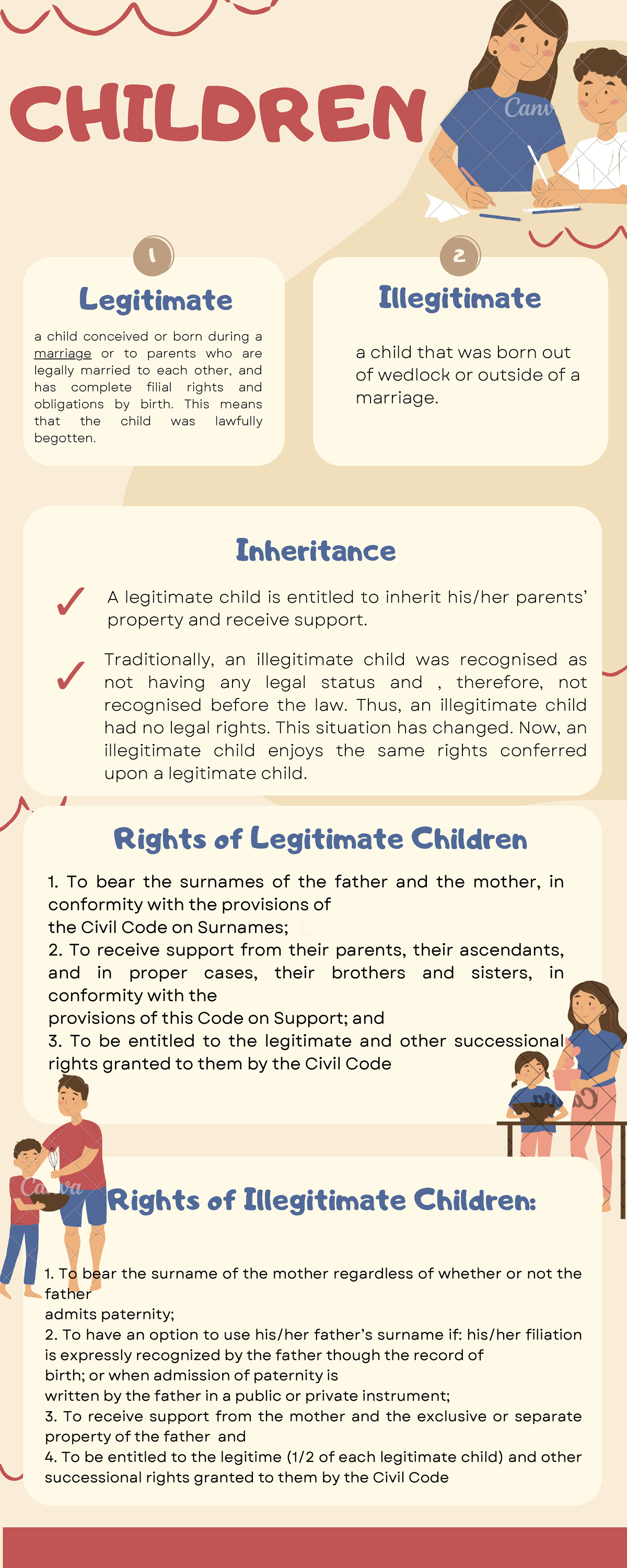 Children - xvrdgrxd - CHILDREN Rights of Legitimate Children 1. To bear ...