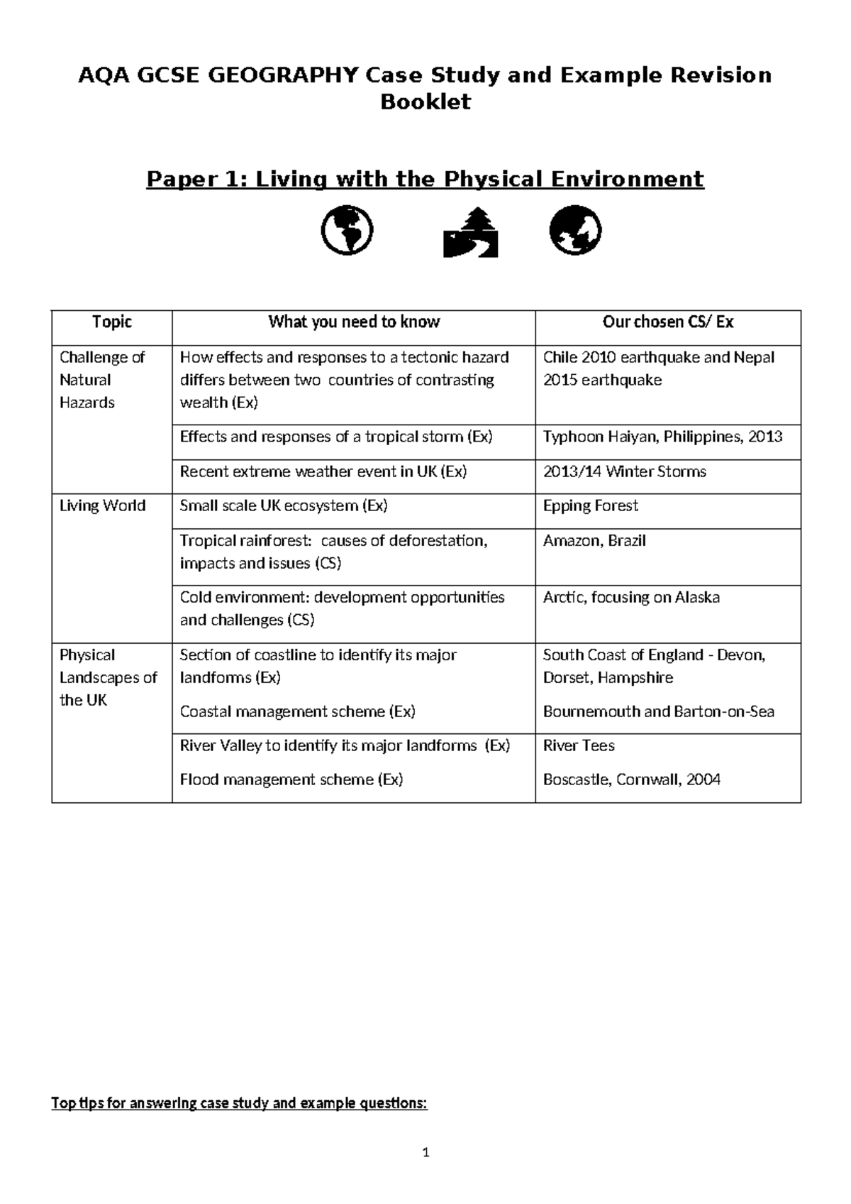 Case study and ex revision booklet P1 Physical - AQA GCSE GEOGRAPHY ...