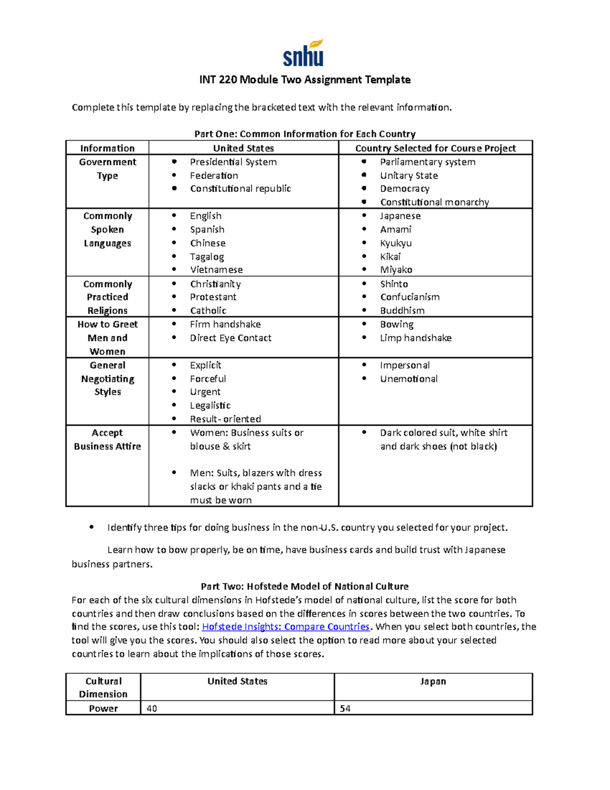 Int 220 Module Two Assignment Template Int 220 Module Two Assignment Template Complete This