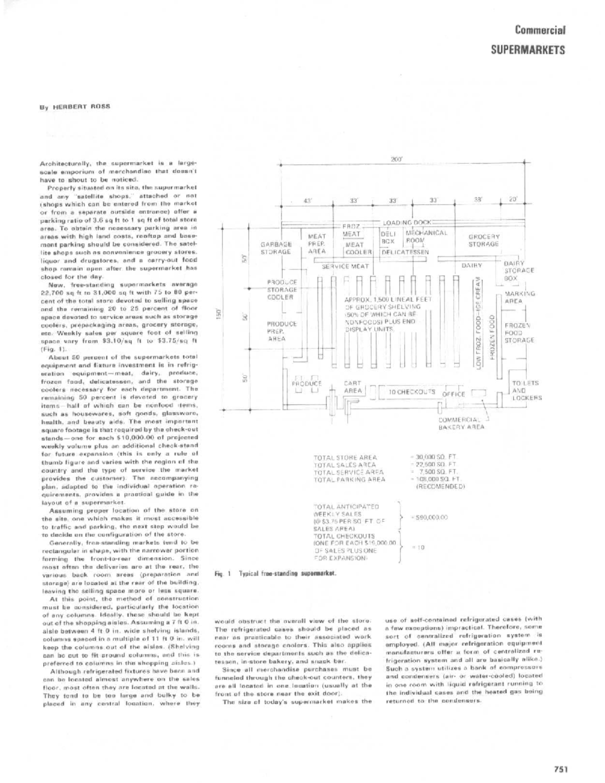 Time-saver Standards for Building Types - Supermarket - BS Architecture ...