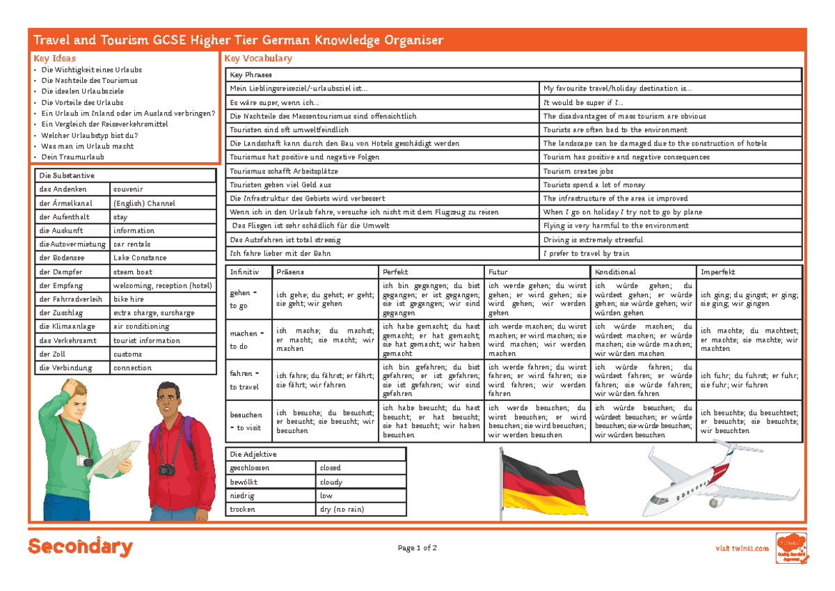 8 travel and tourism higher tier german knowledge organiser english ...