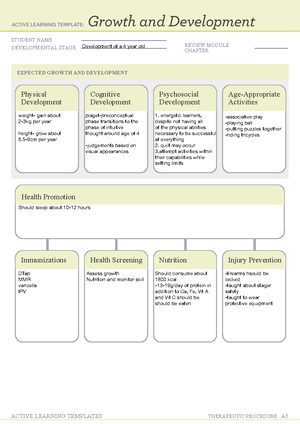 Dermatitis sys Dis - ATI system disorder - ACTIVE LEARNING TEMPLATE ...