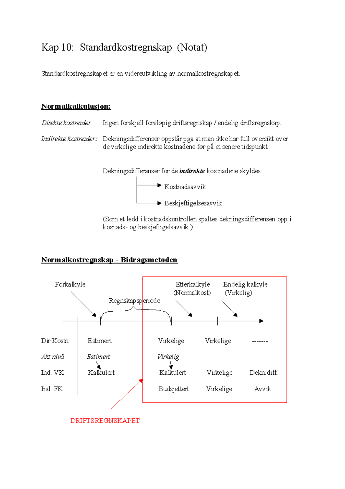 Forelesning 10 - Kap 10: Standardkostregnskap (Notat) Standardkostregnskapet er en ...
