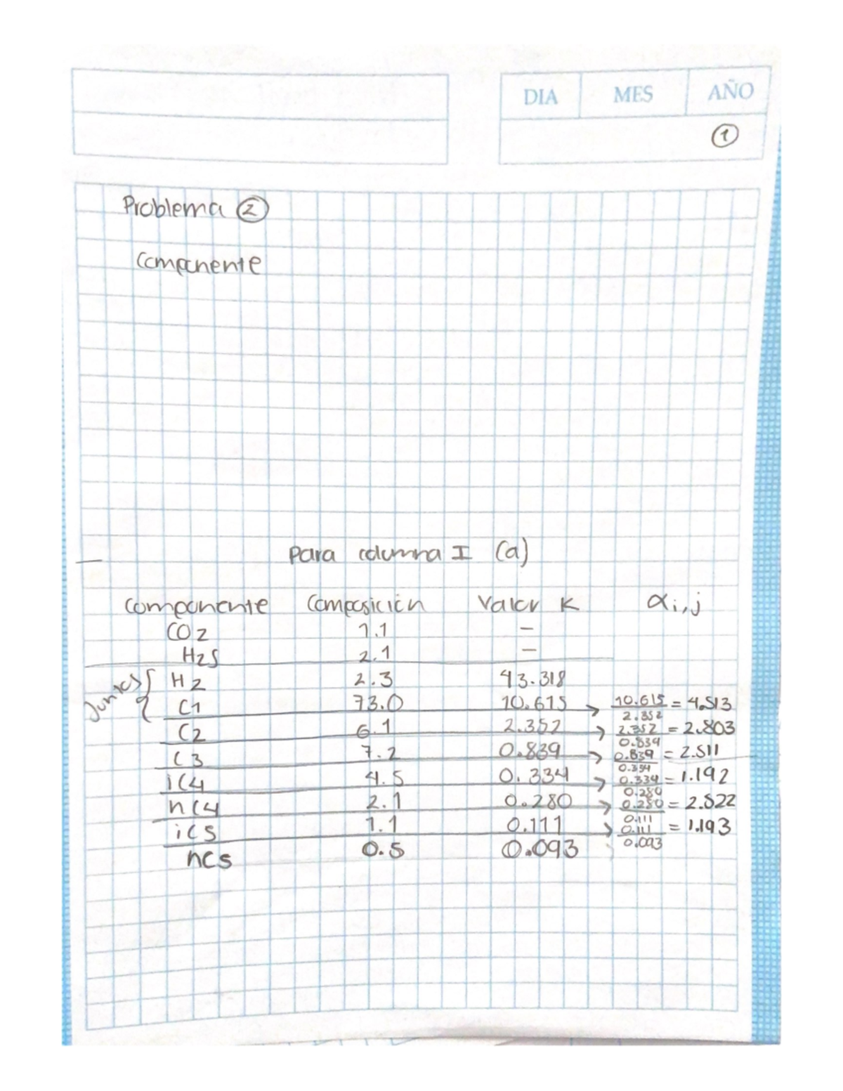 Examen DBP - DIA MES AÑO 1 Problema Z compenente Para columna I (a) componente Compasicion Valor ...