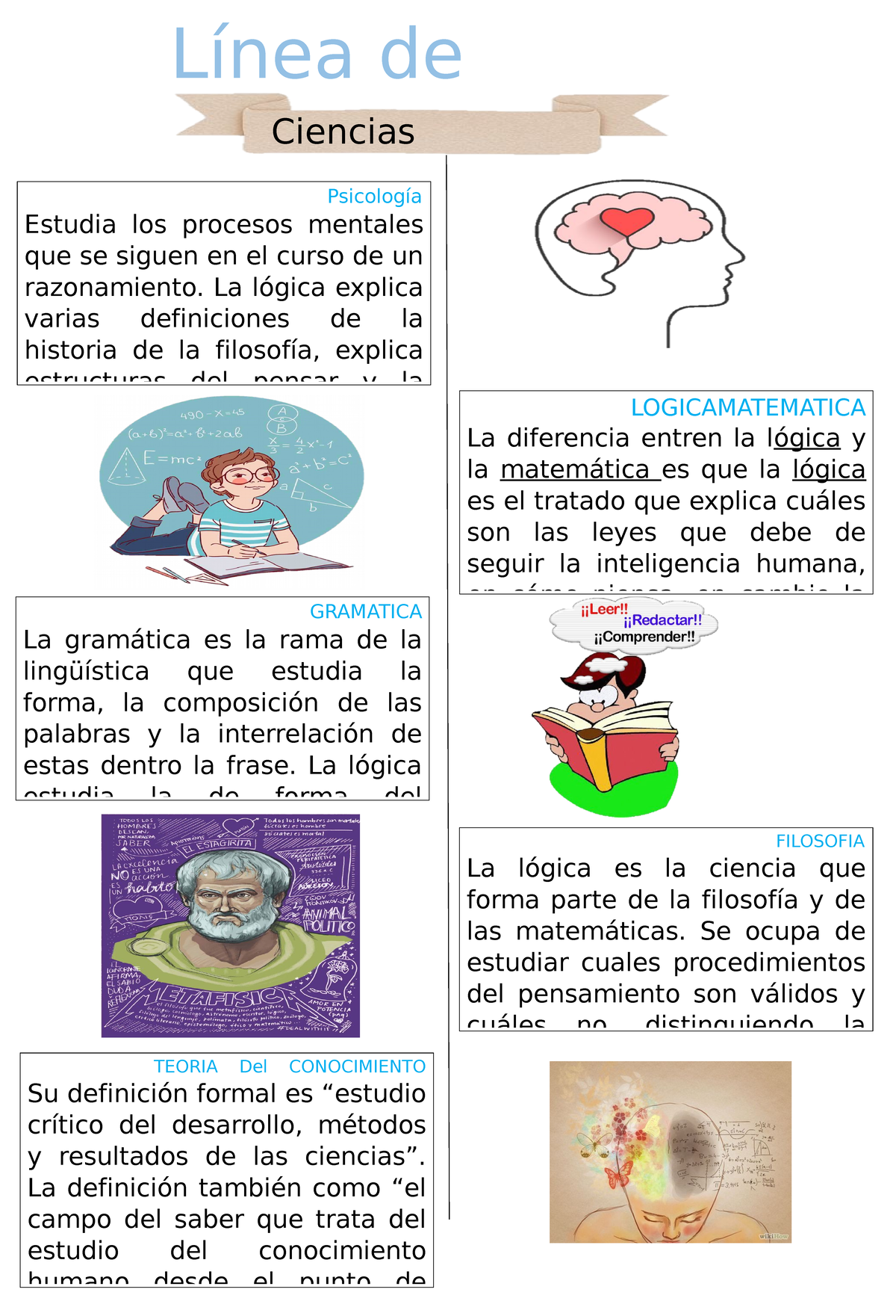 Logica Formal TS2 Linea DE Tiempo - FILOSOFIA La lógica es la ciencia ...