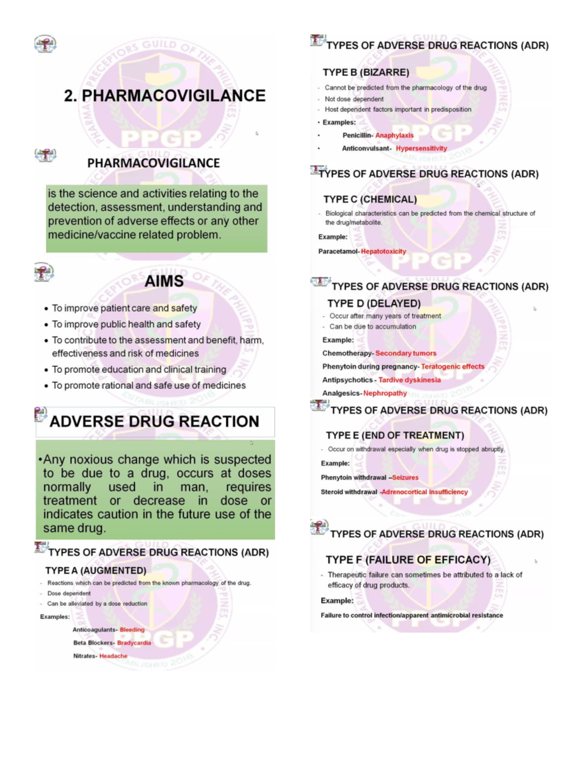 Module 4 - pharmacy - BS Pharmacy - Studocu