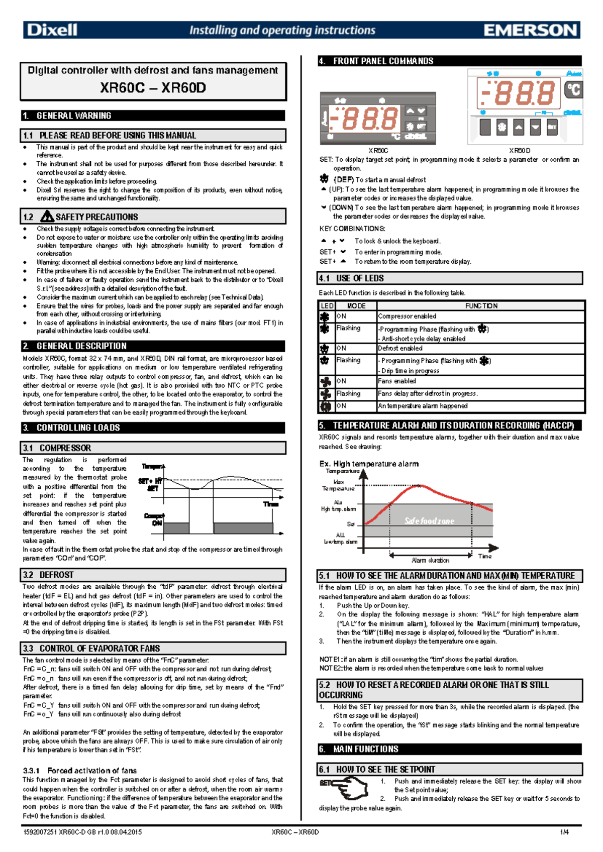 XR60C-D-GB - Summary Protocollair Cvrm - Digital controller with ...