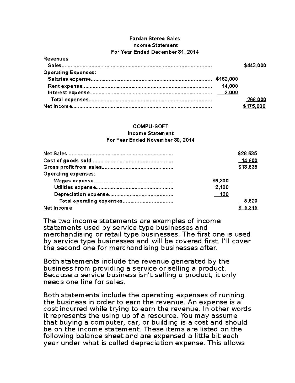 Introduction Financial Statements AGM W21 - Fardan Stereo Sales Income ...