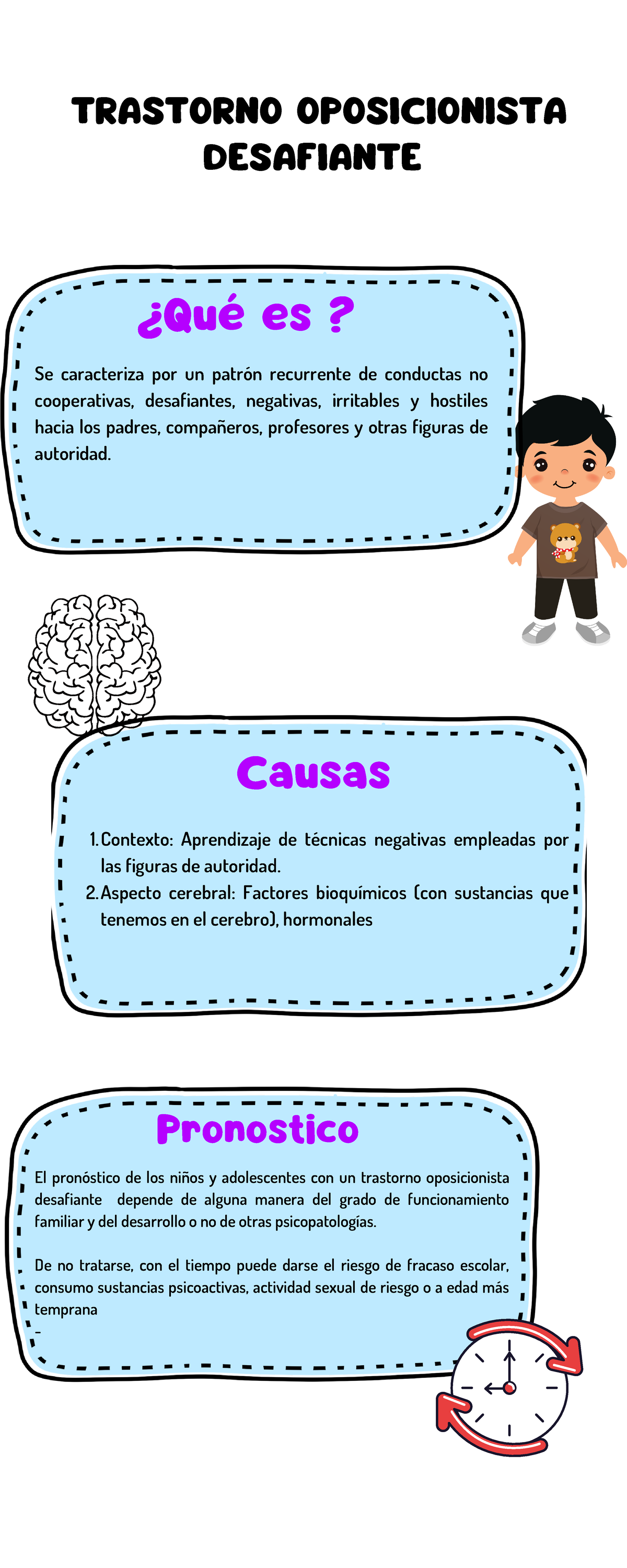 Infografía algunas cosas que puedes hacer en tu tiempo libre divertido ...