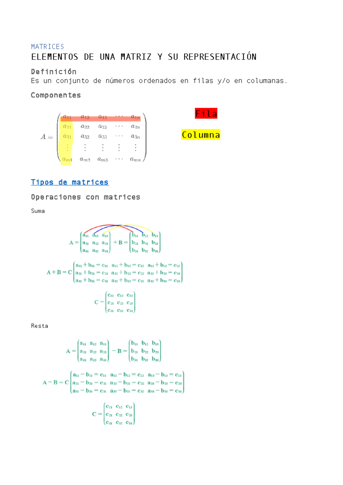 Matrices - MATRICES ELEMENTOS DE UNA MATRIZ Y SU REPRESENTACIÓN ...