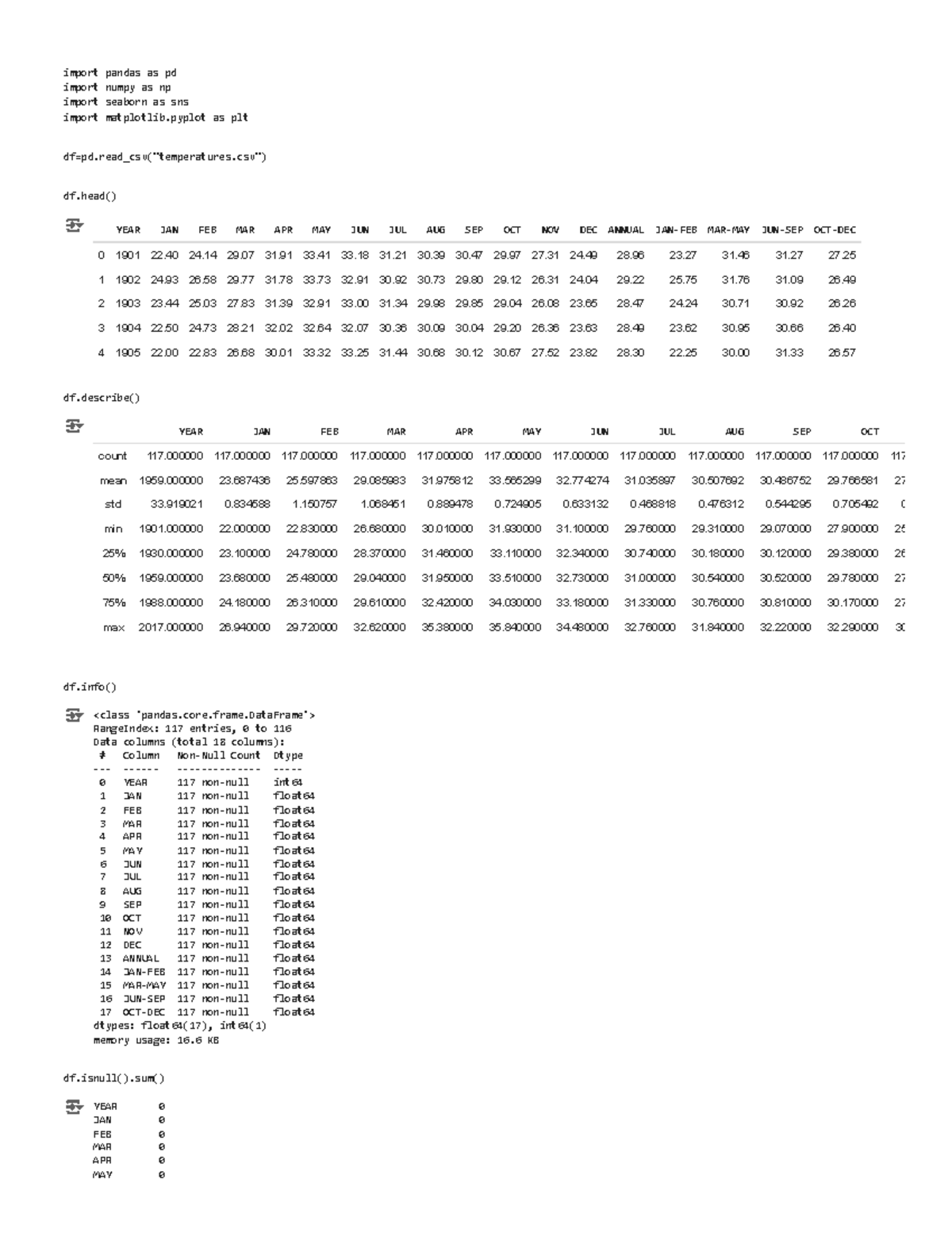 ML LPI Pr02 9-8-24 (1).ipynb - Colab - import pandas as pd import numpy as np import seaborn as ...