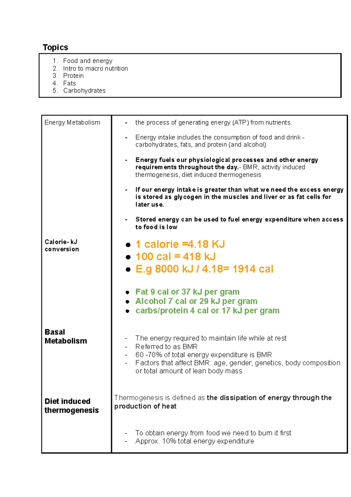 EDGU1003- WK2 - week 2 - Topics Food and energy Intro to macro ...