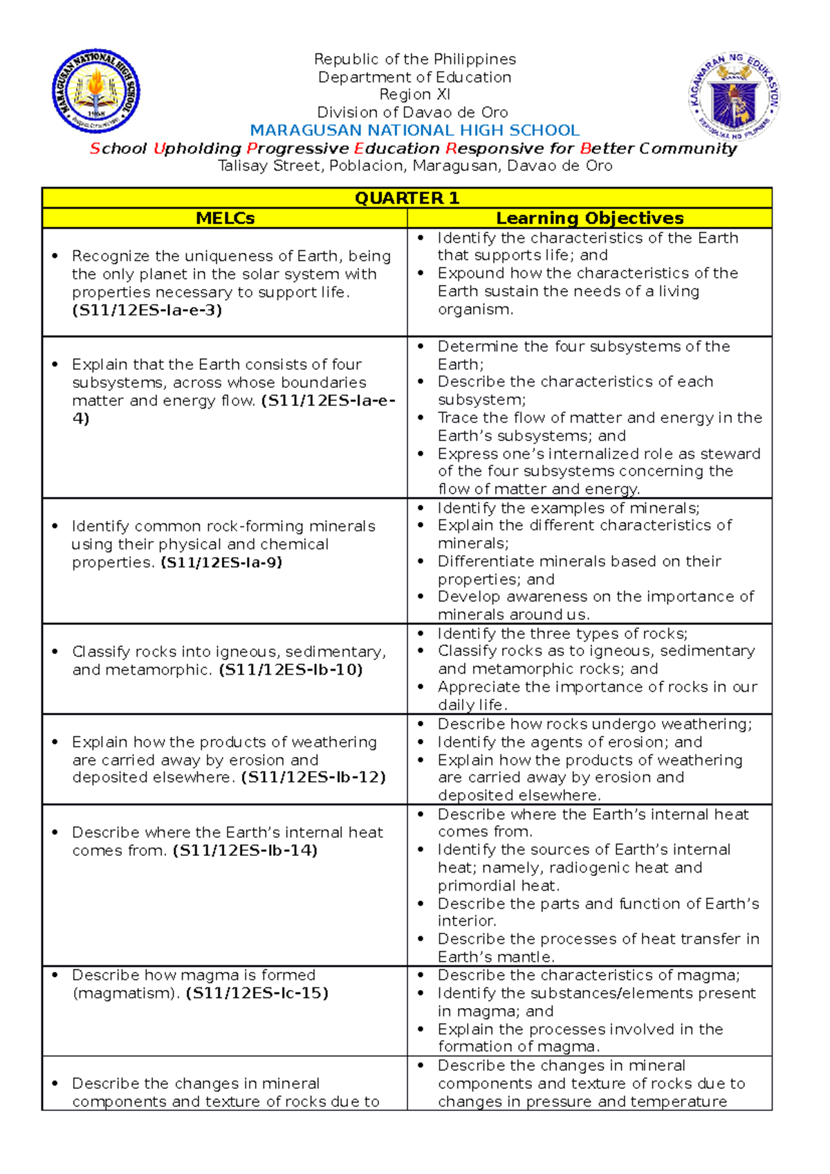 Objectives & MELCs - MELC's - Republic of the Philippines Department of ...