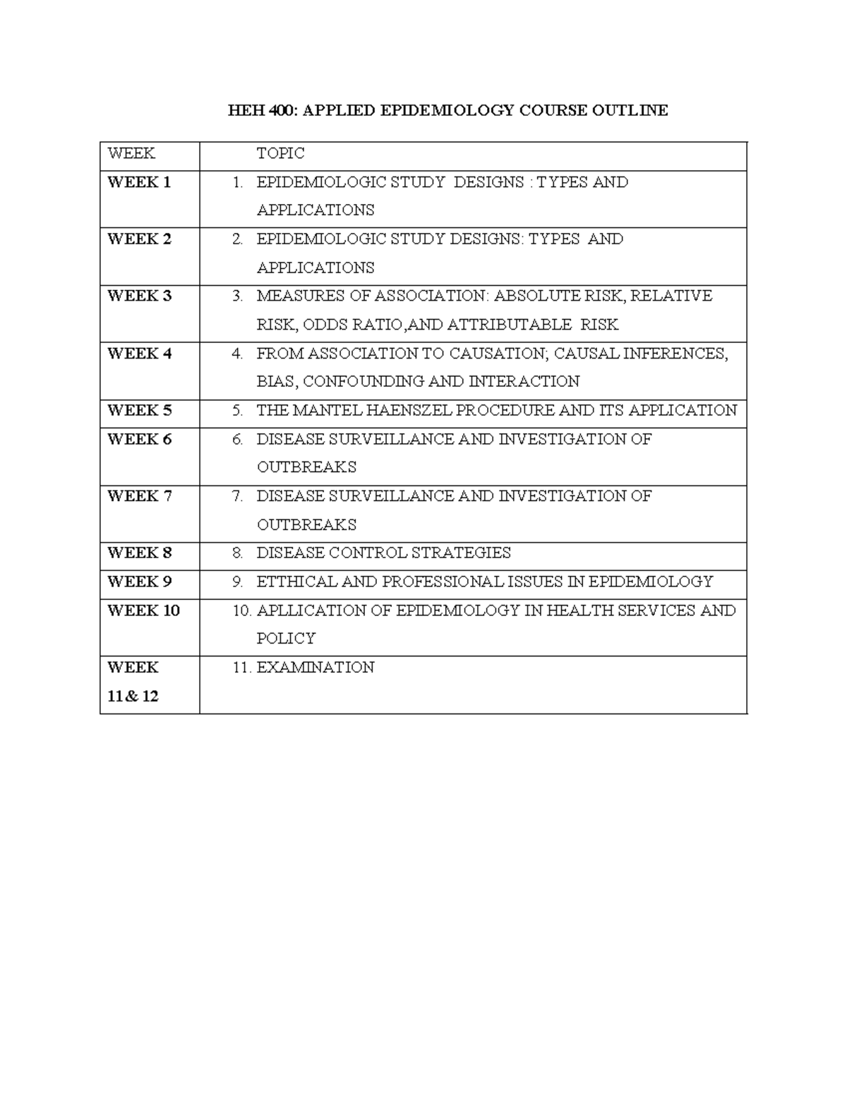 HEH 400 Course outline - HEH 400: APPLIED EPIDEMIOLOGY COURSE OUTLINE WEEK TOPIC WEEK 1 1. - Studocu