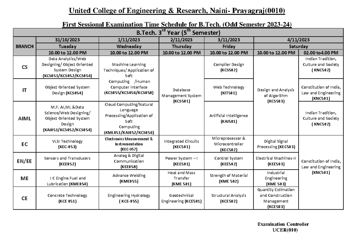 Tentative Schedule of First Sessional Examination of B.Tech.-3rd Year ...