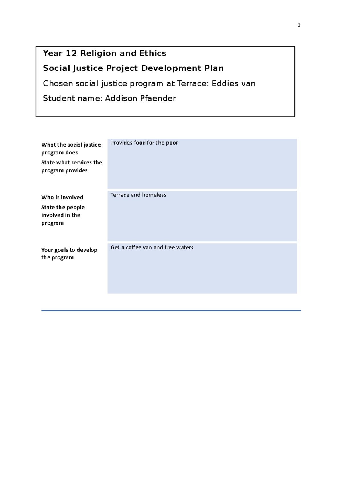 12RE Social Justice Project Development Plan - What the social justice ...