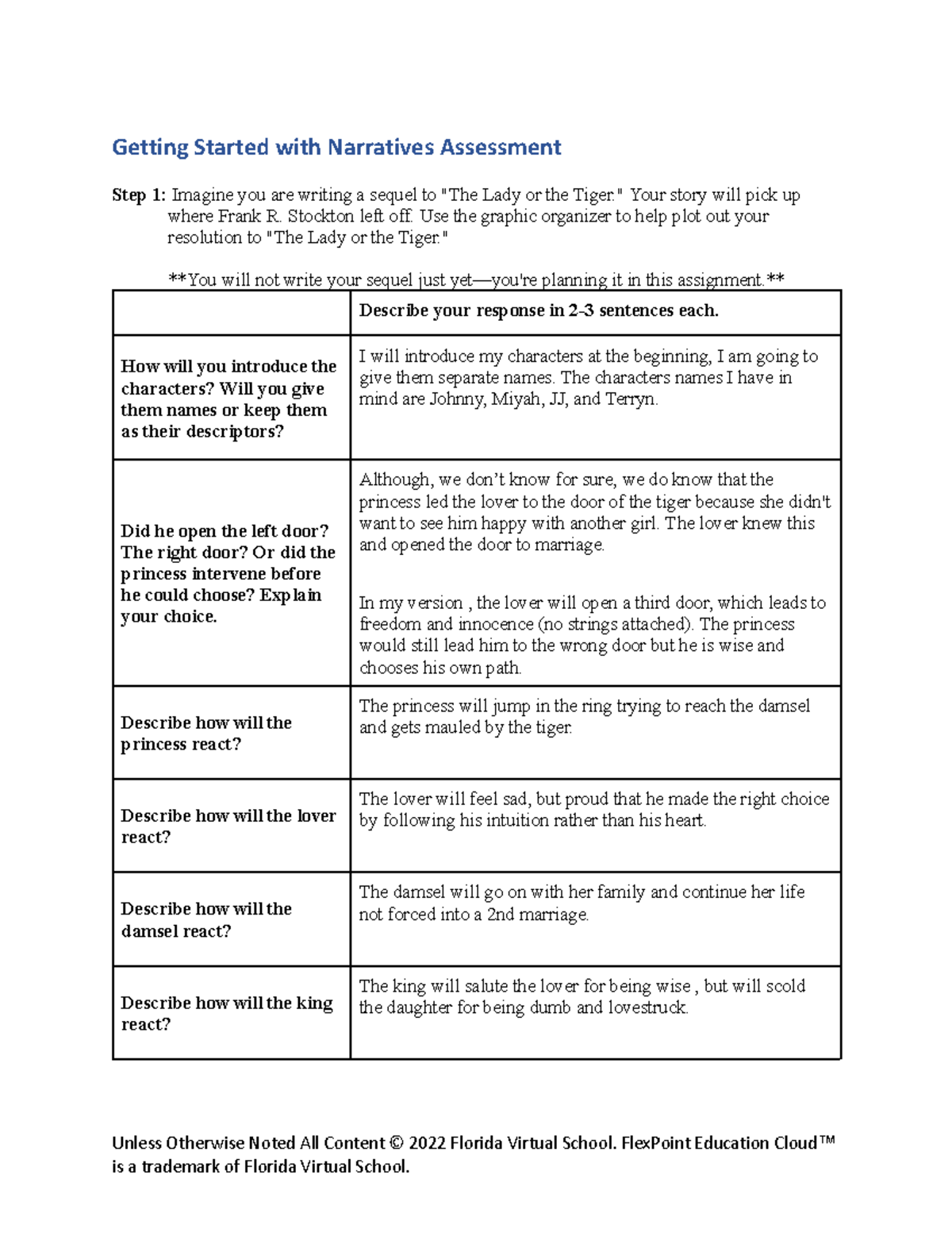 Copy of Copy of 2.01 Getting Started with Narratives Assessment ...