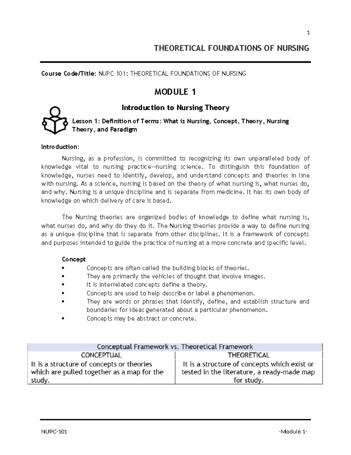 TFN- Reviewer - THEORETICAL FOUNDATIONS OF NURSING Course Code/Title ...