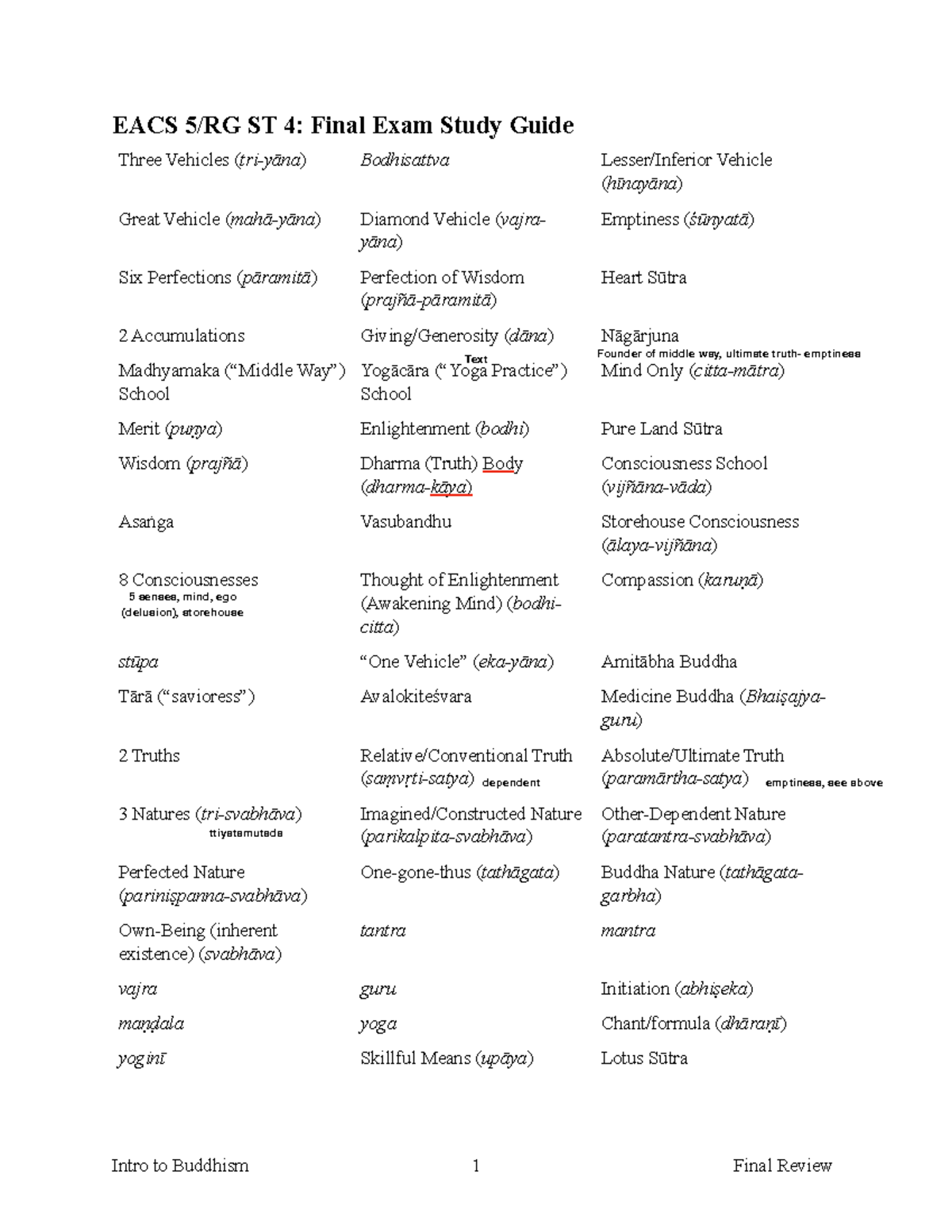 RG ST 4 EACS 5 Final Study Guide (Winter 2023) - EACS 5/RG ST 4: Final ...