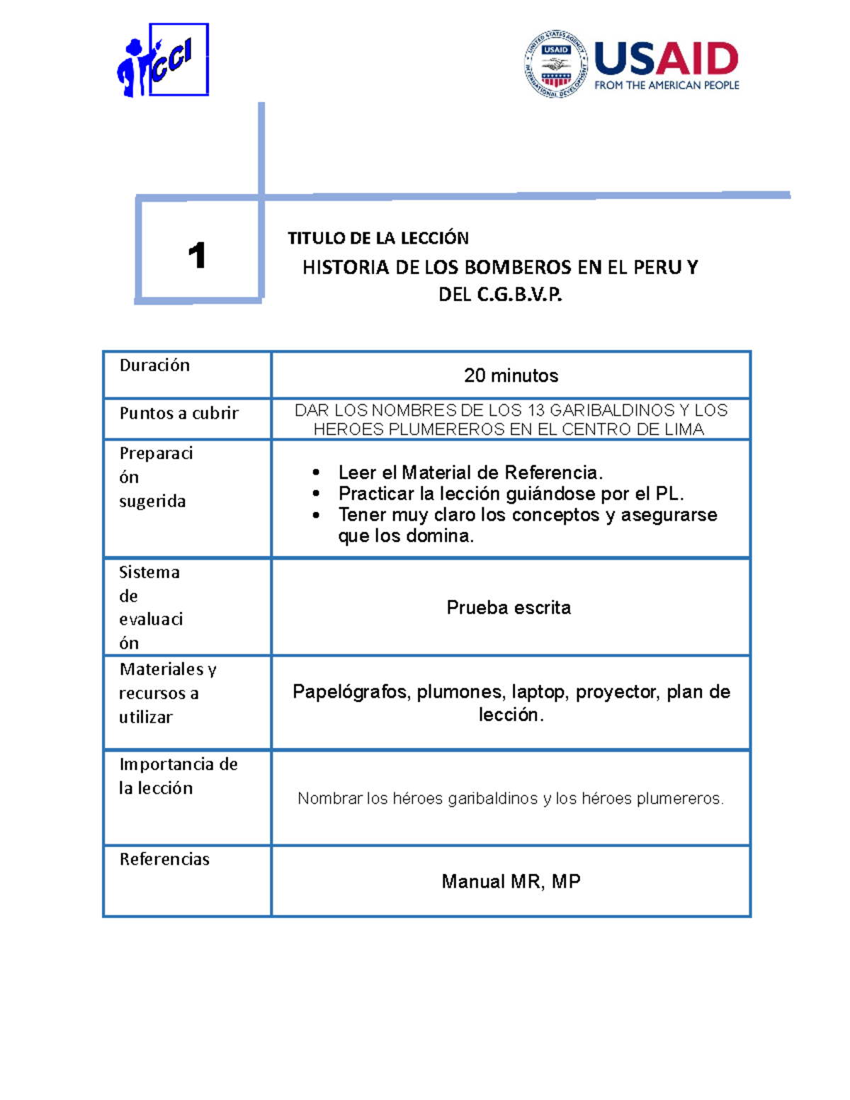 Modelo PL CCI Lorenzo Muñoz - Duración 20 minutos Puntos a cubrir DAR ...