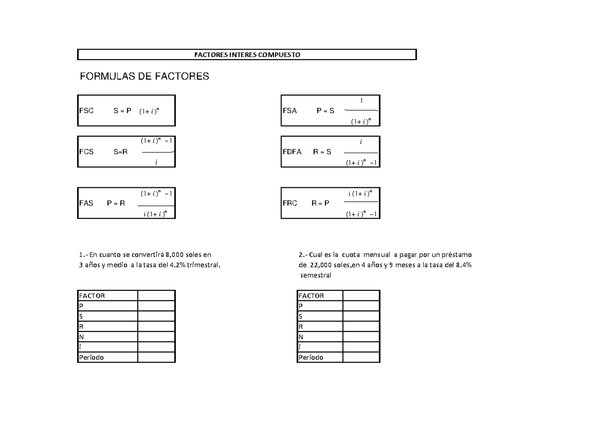 Factores Financieros Formulas y Aplicacion - FORMULAS DE FACTORES 1 FSC S = P (1+ i )n FSA P = S ...
