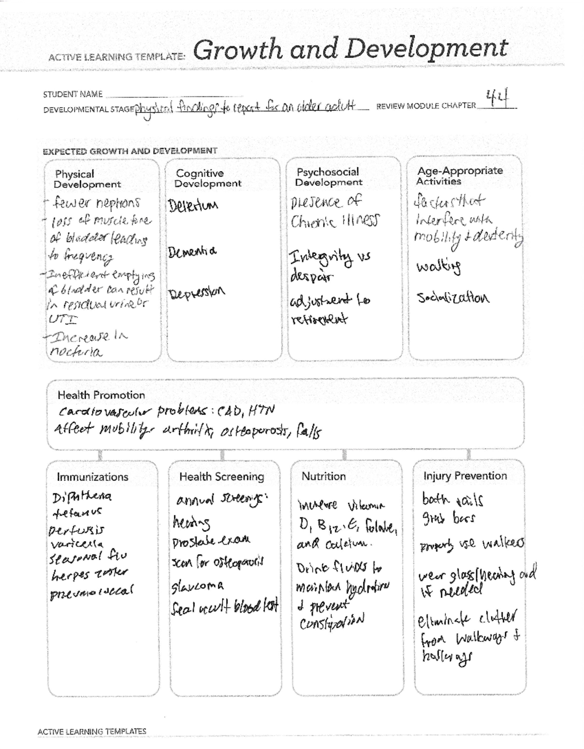 Handwritten 2024-04-22 155914 - ACTIVE LEARNING TEMPLATE: Growth and ...
