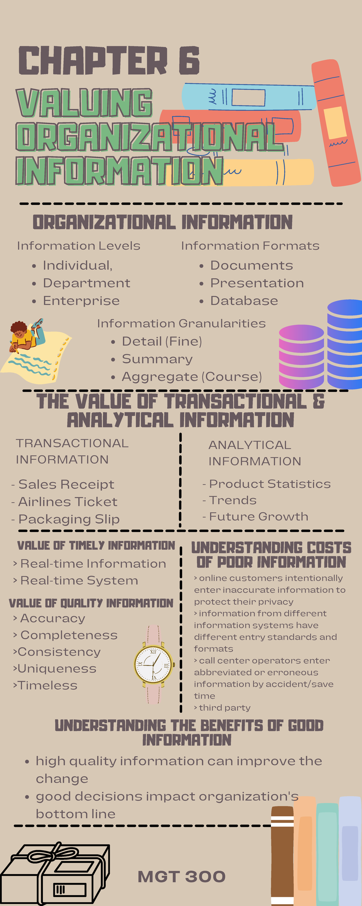Green & Brown Monstera Plant Fun Facts Data Infographic - THE VALUE OF ...