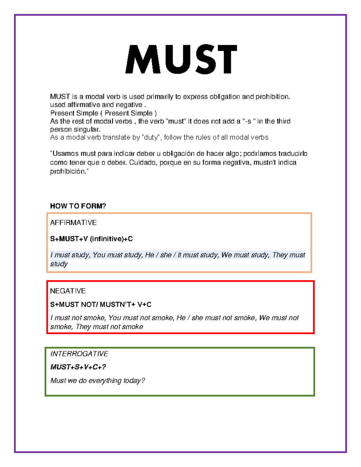 USO DE MUST - Apuntes 1 - MUST MUST is a modal verb is used primarily ...